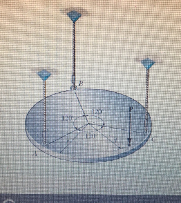 Solved The circular plate has a weight W and a center of | Chegg.com