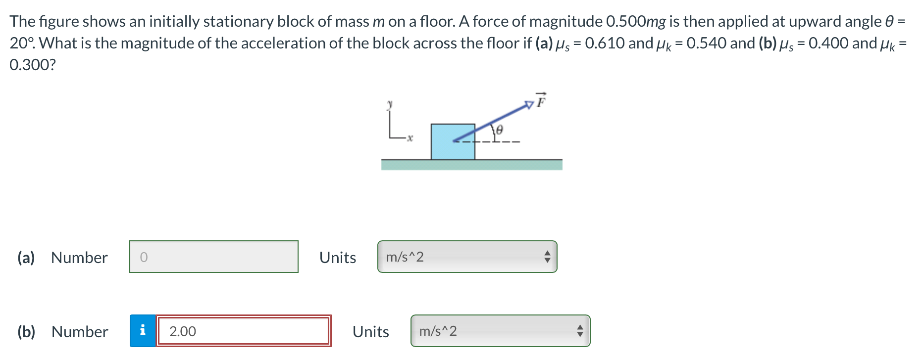 Solved The figure shows an initially stationary block of | Chegg.com