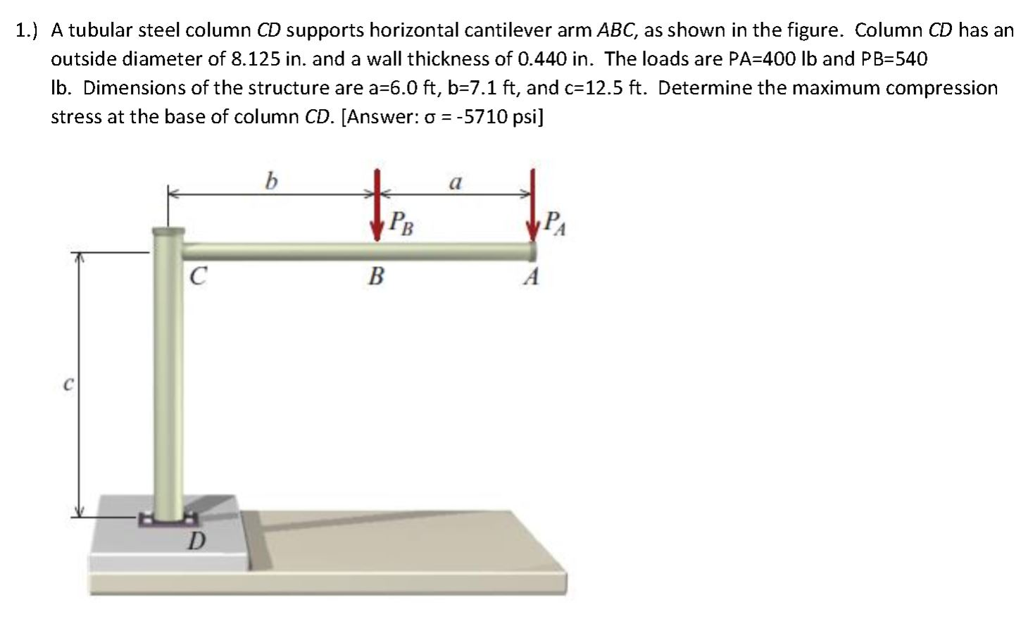 Solved 1.) A tubular steel column CD supports horizontal | Chegg.com