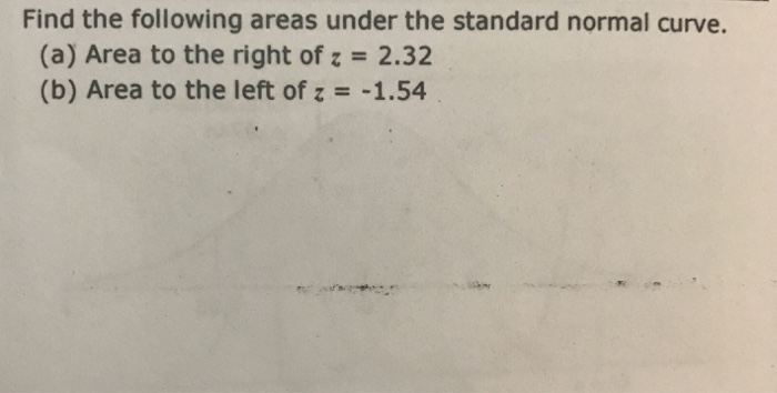 Solved Find the following areas under the standard normal | Chegg.com