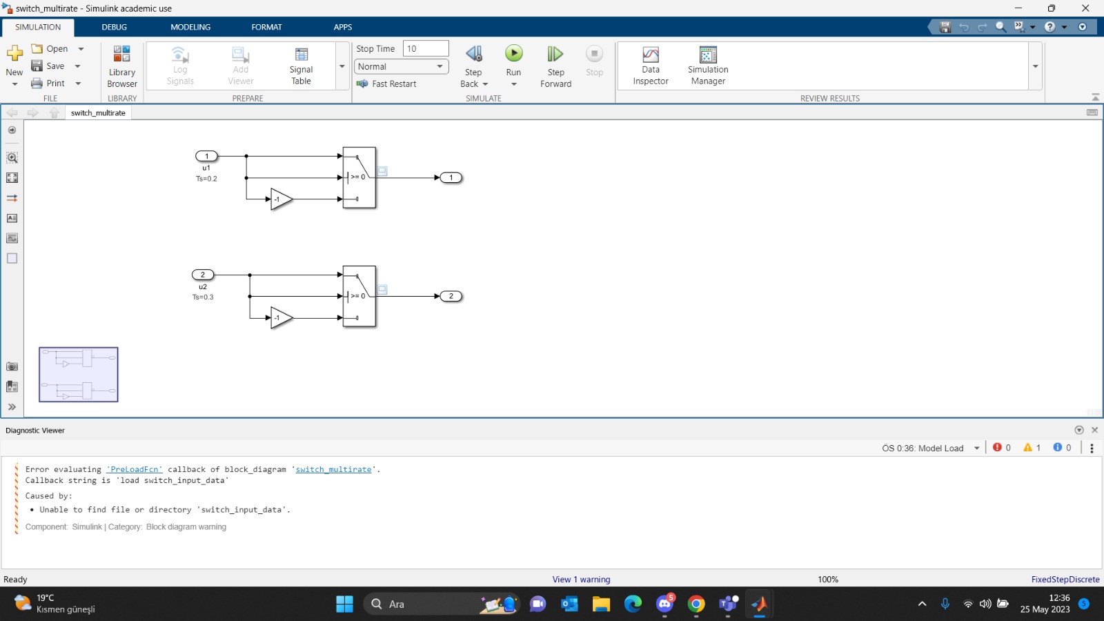 Solved Profiling Square Root Implementations 1. Open | Chegg.com