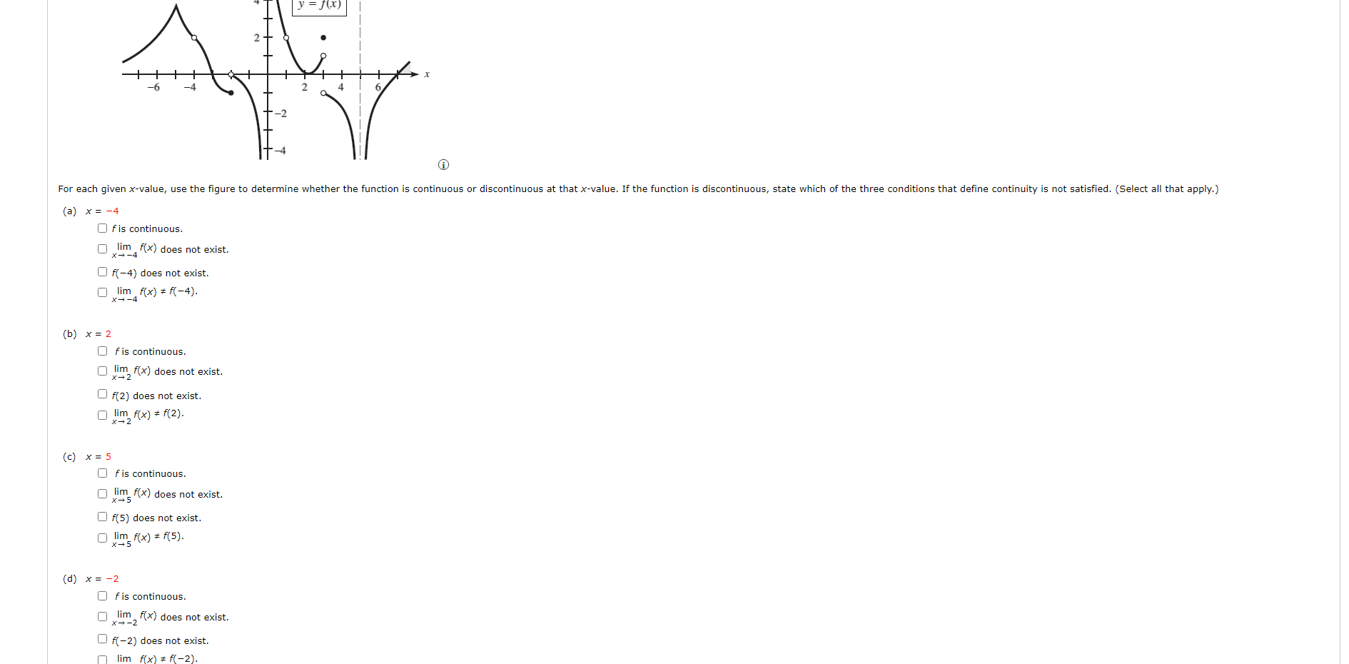 Solved V=FX) ནད་པ་དང་ For each given x-value, use the figure | Chegg.com