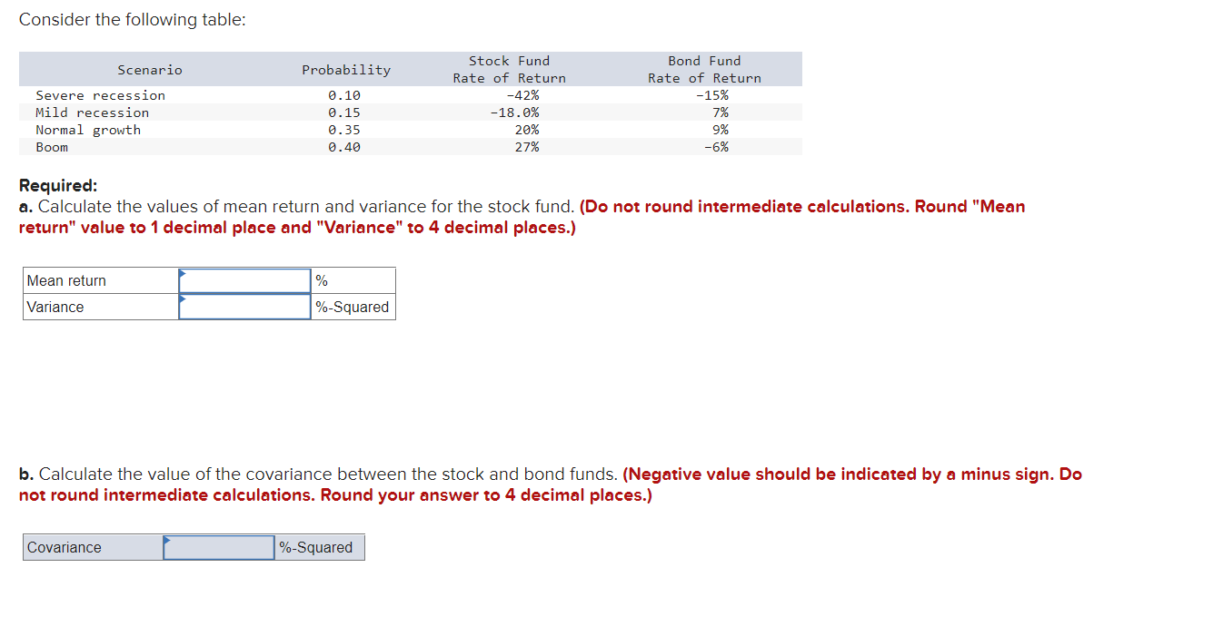 Solved Consider the following table: Probability Scenario | Chegg.com