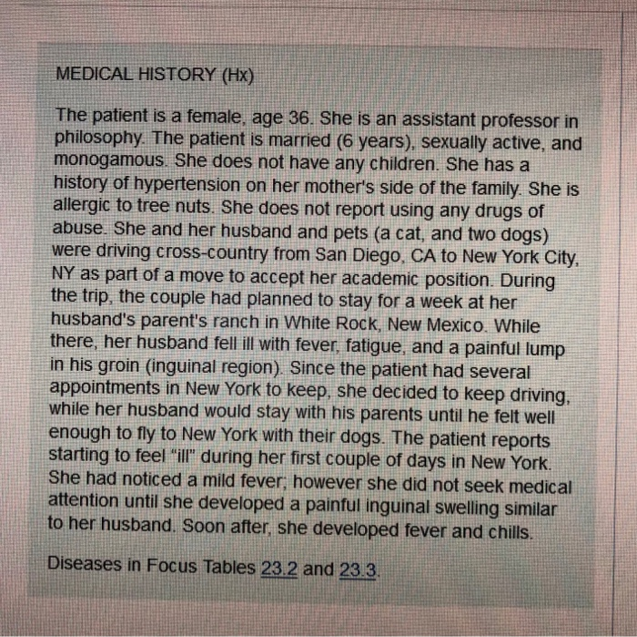 Solved MEDICAL HISTORY (Hx) The patient is a female, age 36. | Chegg.com