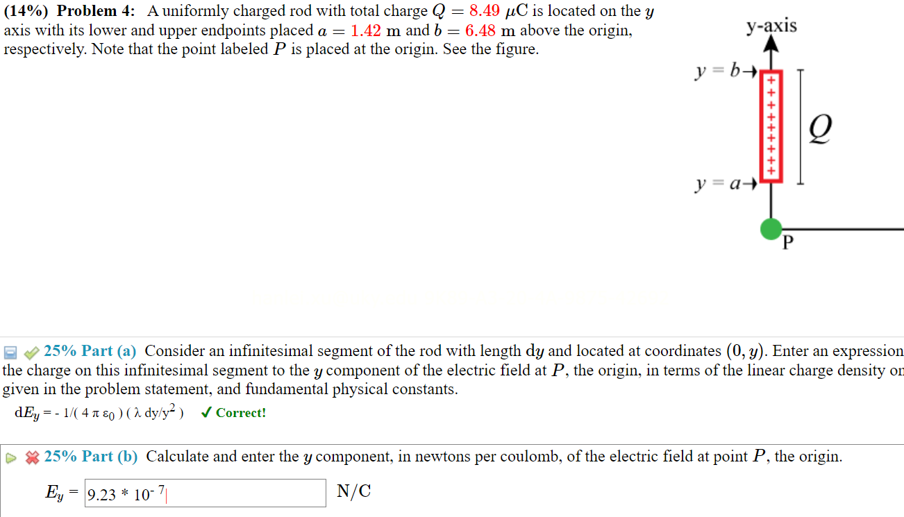 Solved (14\%) Problem 4: A uniformly charged rod with total | Chegg.com