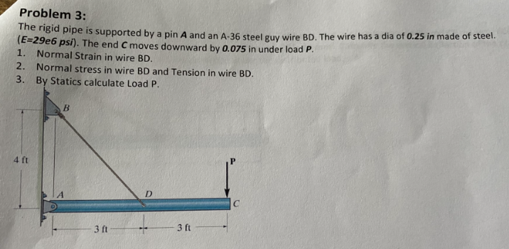 Solved The rigid pipe is supported by a pin A and an A-36 | Chegg.com