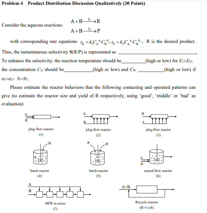 Solved Problem 4 Product Distribution Discussion | Chegg.com