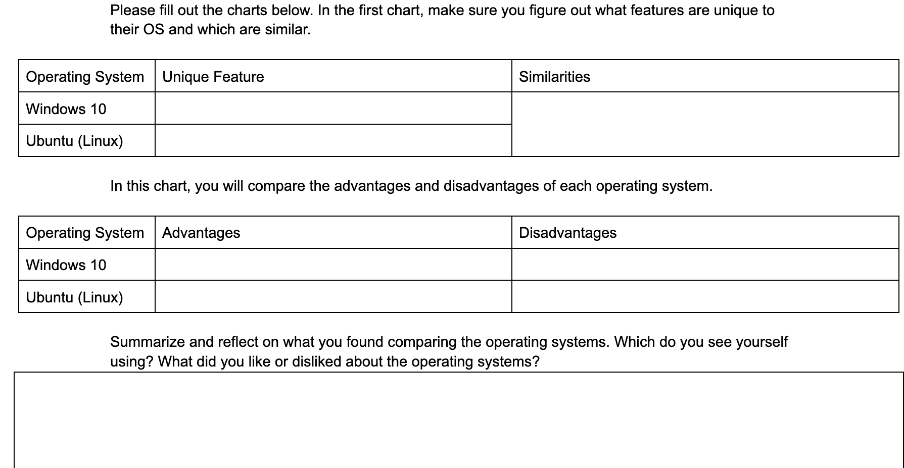 Solved Please fill out the charts below. In the first chart, | Chegg.com