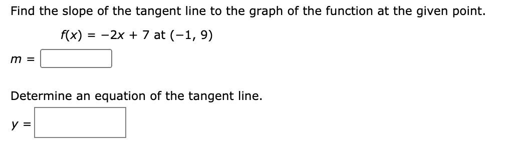 Solved Find the slope of the tangent line to the graph of | Chegg.com