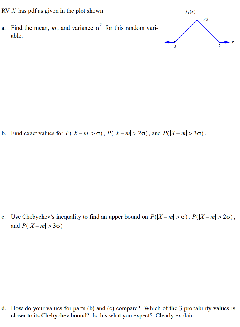 Solved RV X has pdf as given in the plot shown. f(x) 1/2 a. | Chegg.com