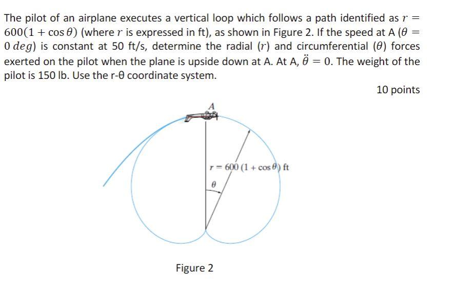 Solved The pilot of an airplane executes a vertical loop | Chegg.com