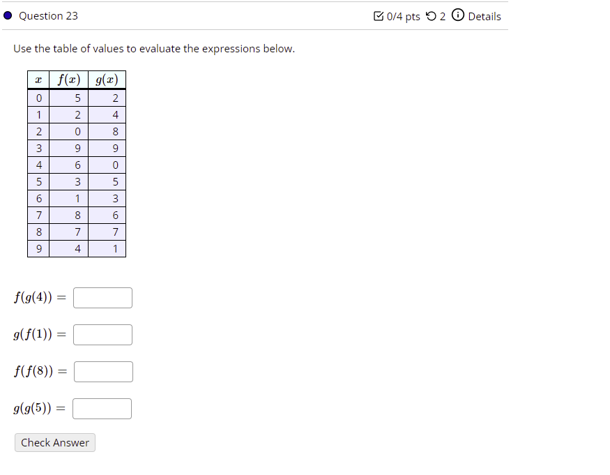 Solved Question 23 Use the table of values to evaluate the | Chegg.com