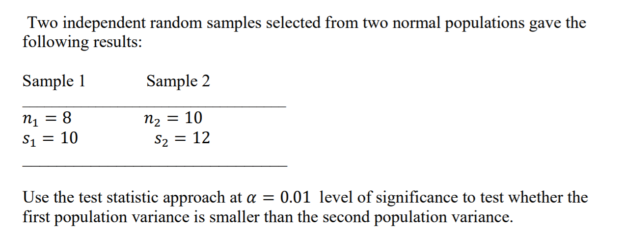 Solved Two independent random samples selected from two | Chegg.com