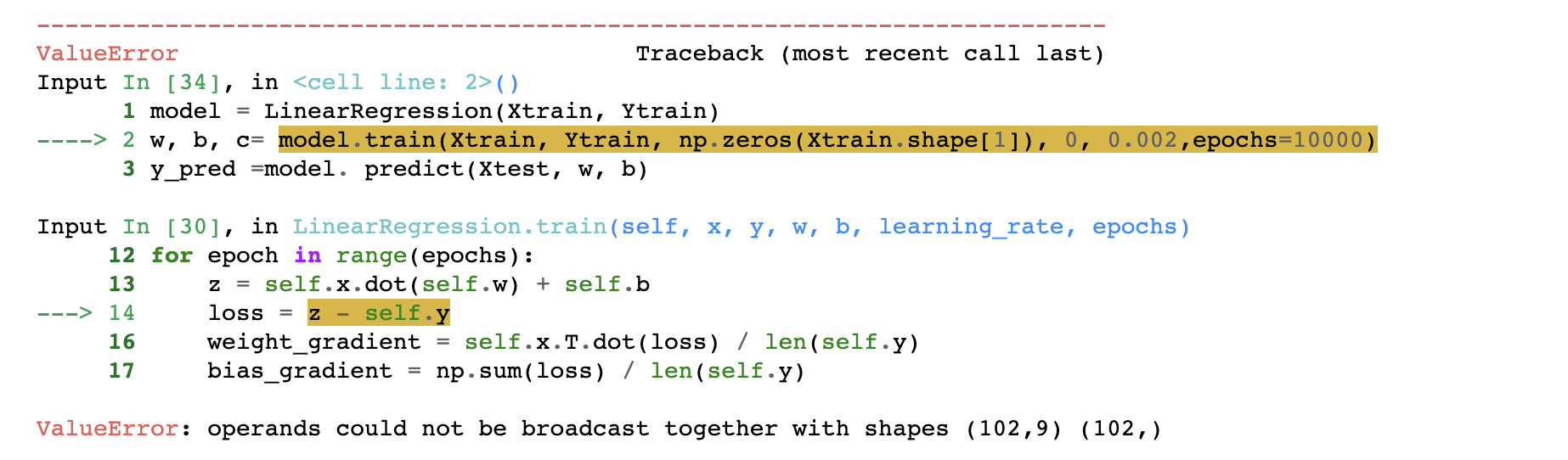 Solved cost = np.sum ((((self⋅x⋅dot( self.w | Chegg.com