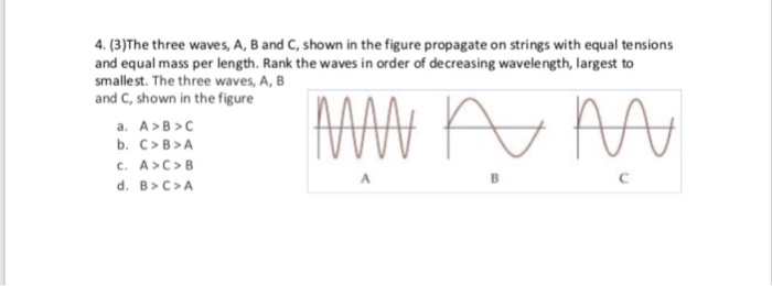 Solved 4.(3)The three waves, A, B and C,shown in the figure | Chegg.com