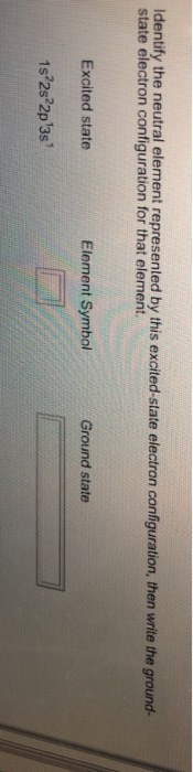 Solved Identify the neutral element represented by this | Chegg.com