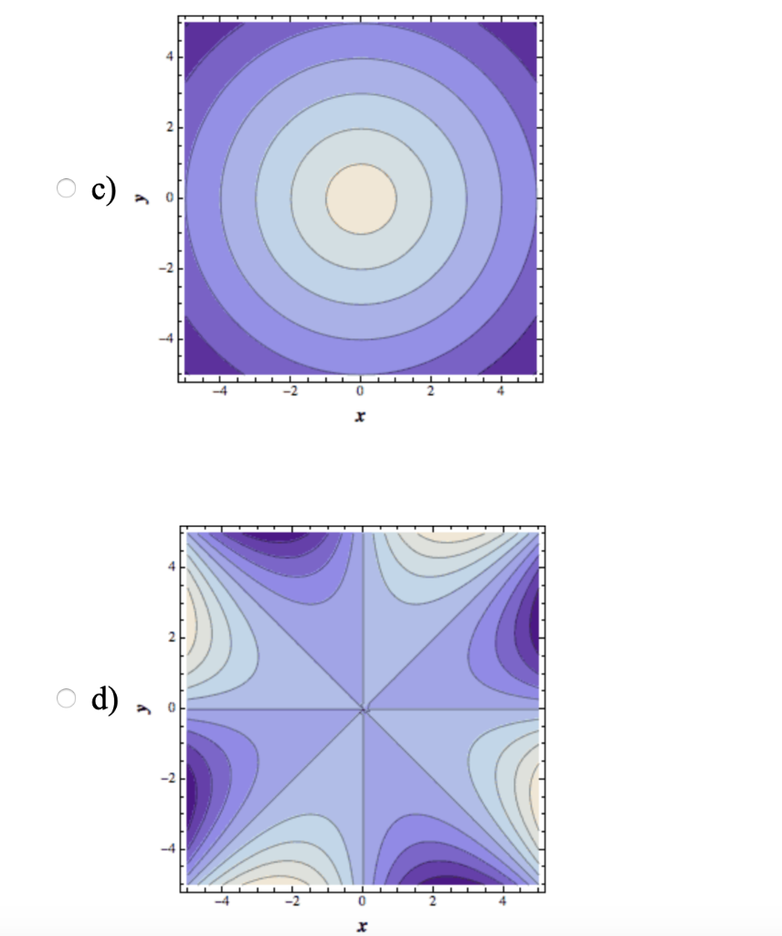 Solved Match the three dimensional graph to the | Chegg.com