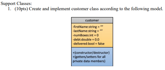 Solved Please help! how would I create a customer class | Chegg.com