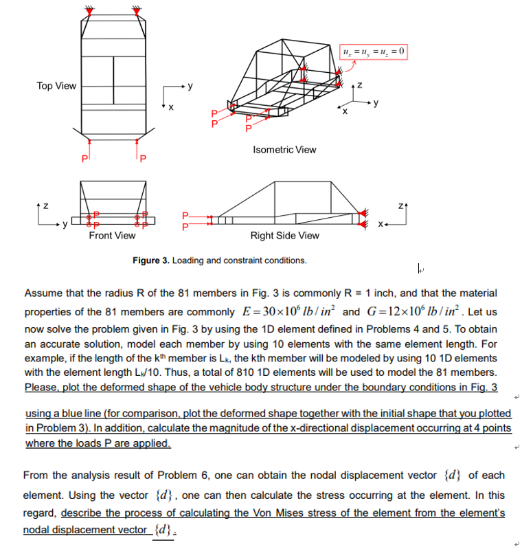 Solved Figure 3. Loading and constraint conditions. Assume | Chegg.com