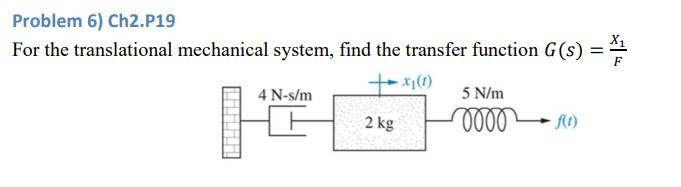 Solved For the translational mechanical system, find the | Chegg.com