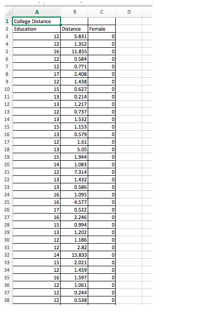 Solved In this exercise, you will use these data to | Chegg.com