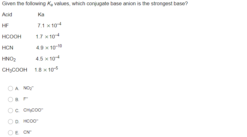 Solved Given the following ka values, which conjugate base | Chegg.com