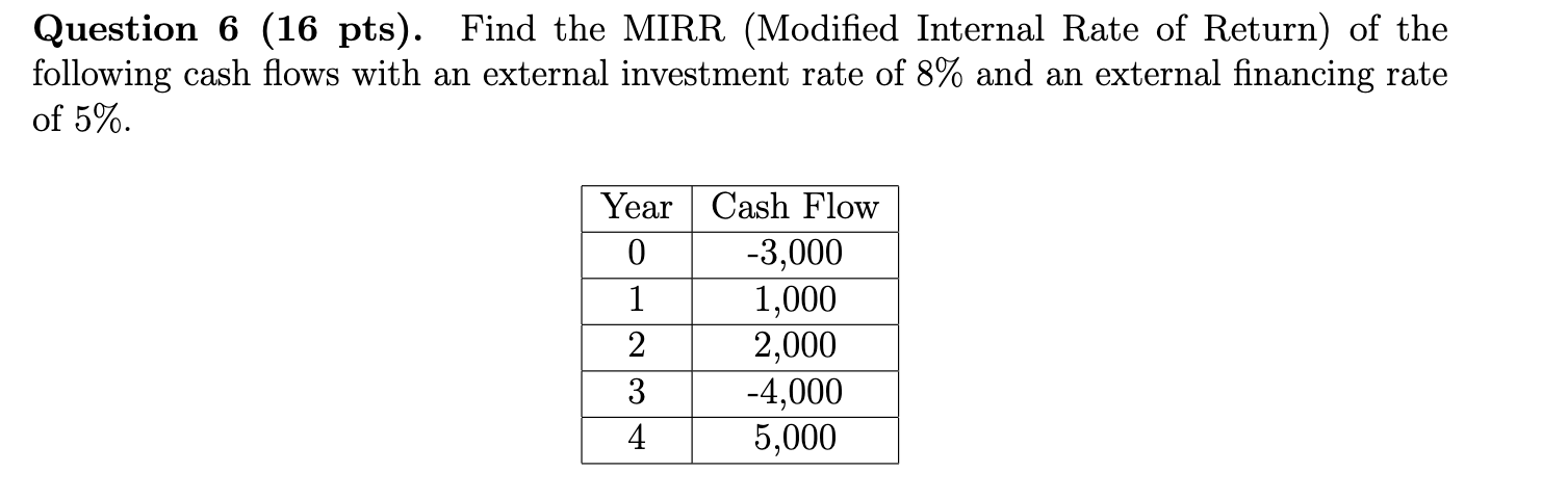 Solved Question \( 6(16 \mathrm{pts}) \). ﻿Find the MIRR | Chegg.com