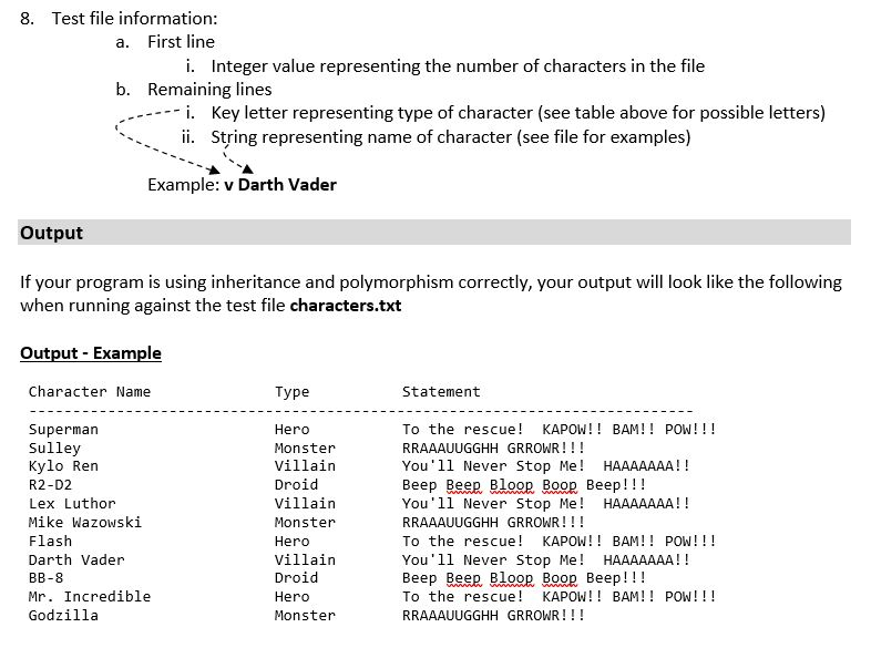 Solved Design a class called Character containing the | Chegg.com