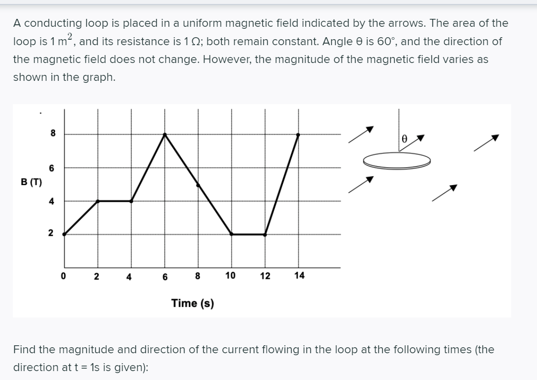 Solved A conducting loop is placed in a uniform magnetic | Chegg.com