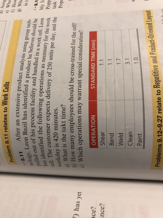 Solved own in Figure 9.18! Total task time The precedence | Chegg.com