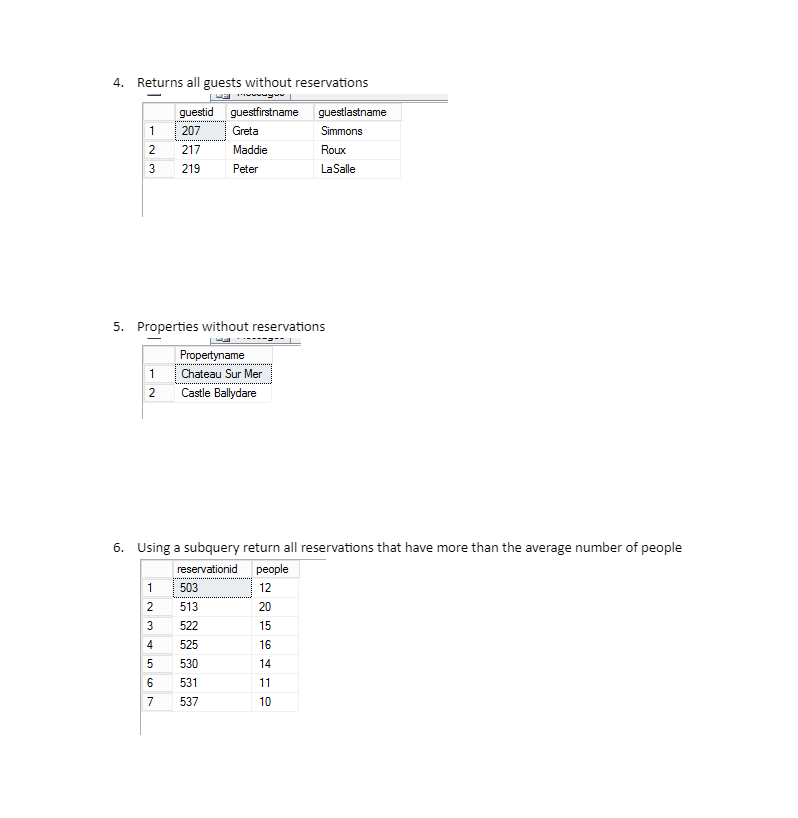 Solved Using the Rental database: 4. Returns all guests | Chegg.com