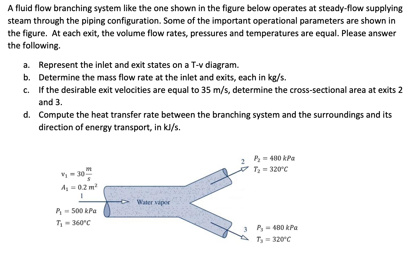 Solved A fluid flow branching system like the one shown in | Chegg.com
