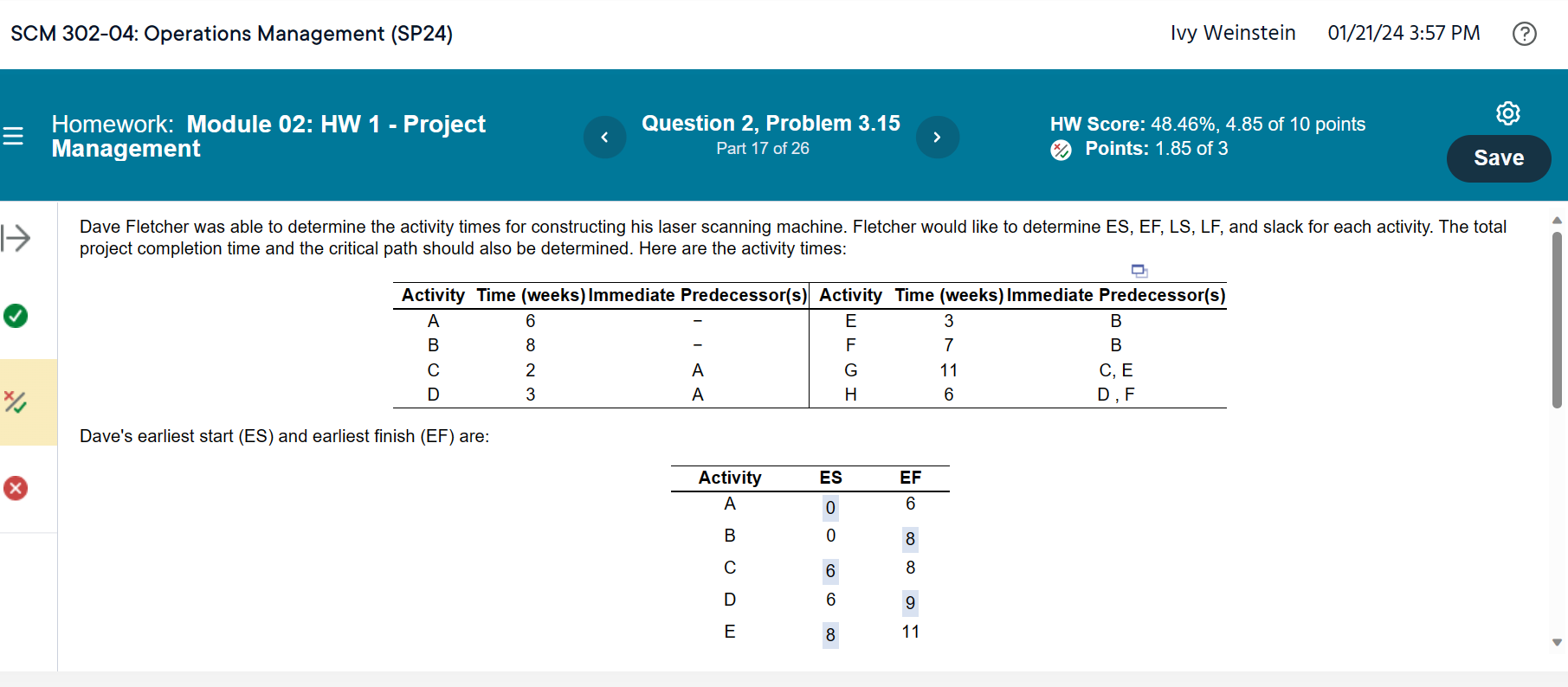 Solved Dave Fletcher was able to determine the activity | Chegg.com