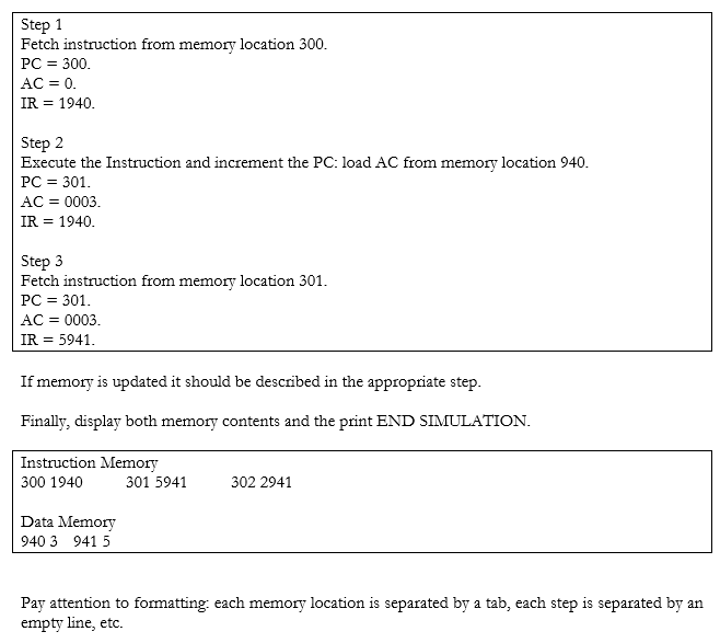 The Hypothetical Machine instructions 0001 Load AC | Chegg.com
