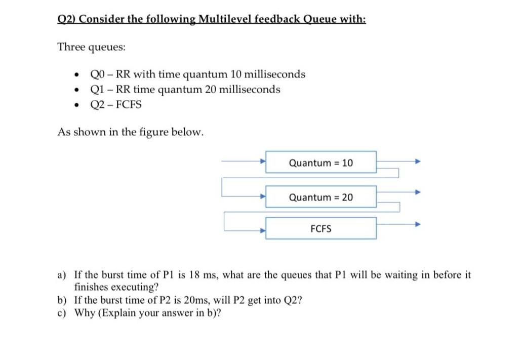Solved Q2) Consider the following Multilevel feedback Queue | Chegg.com