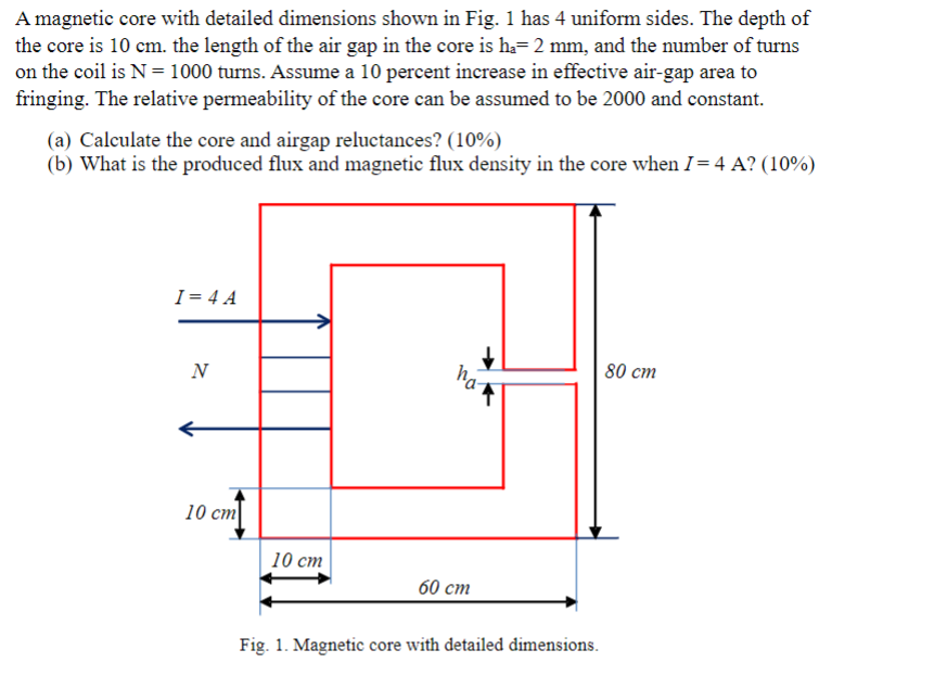 Solved A magnetic core with detailed dimensions shown in | Chegg.com
