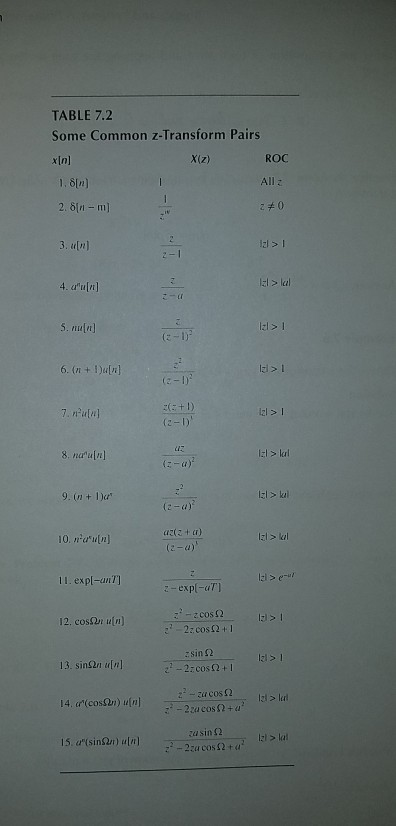 Solved 5. (10 points) Z transform- Using the 'Z-Transform | Chegg.com