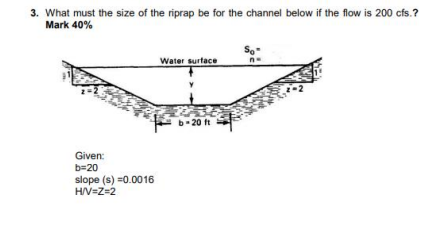 3. What must the size of the riprap be for the | Chegg.com
