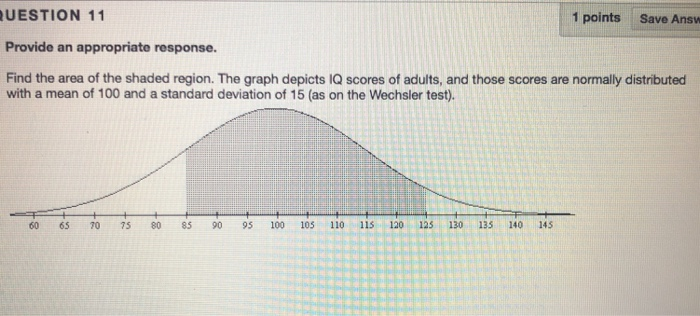 Solved UESTION 11 1 points Save Answ Provide an appropriate | Chegg.com