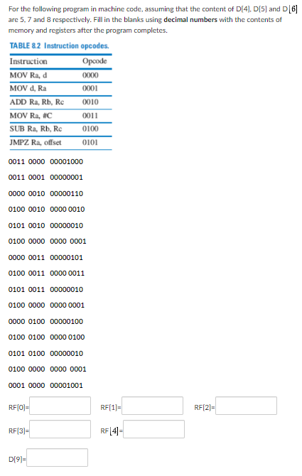 Solved For the following program in machine code, assuming | Chegg.com