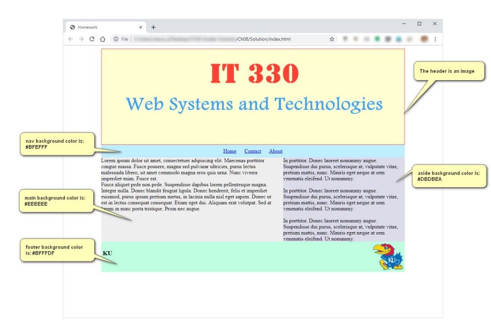 Solved Positioning elements (page layout) The goal of this | Chegg.com