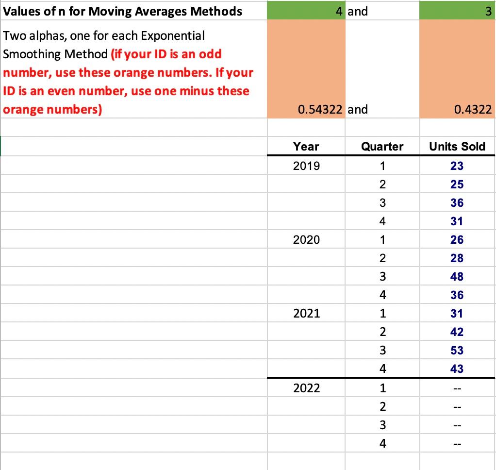 Solved PlotYacht was established in 2018. Excel file | Chegg.com