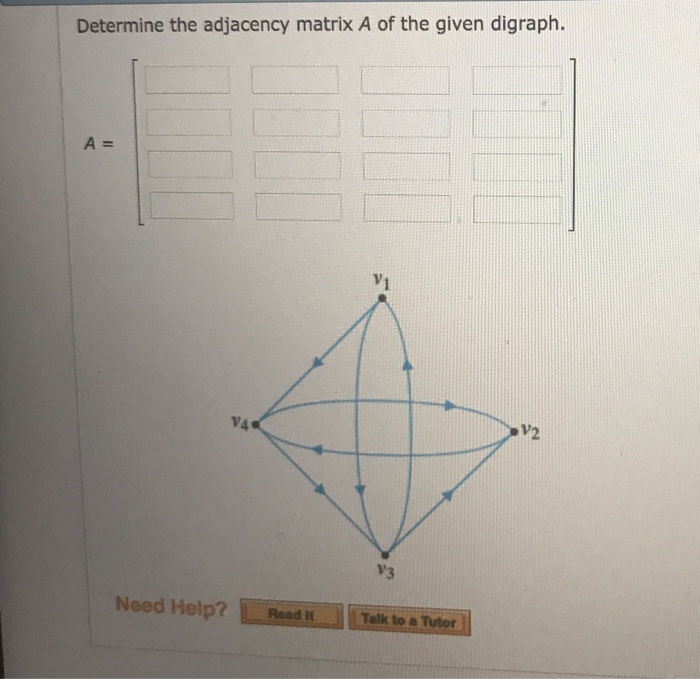 Solved Determine the adjacency matrix A of the given | Chegg.com