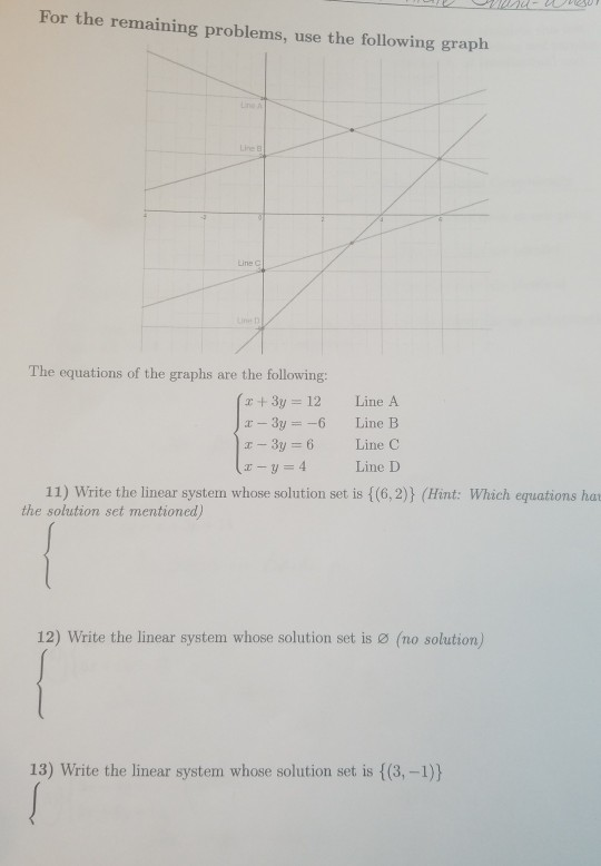Solved For the remaining problems, use the following graph | Chegg.com