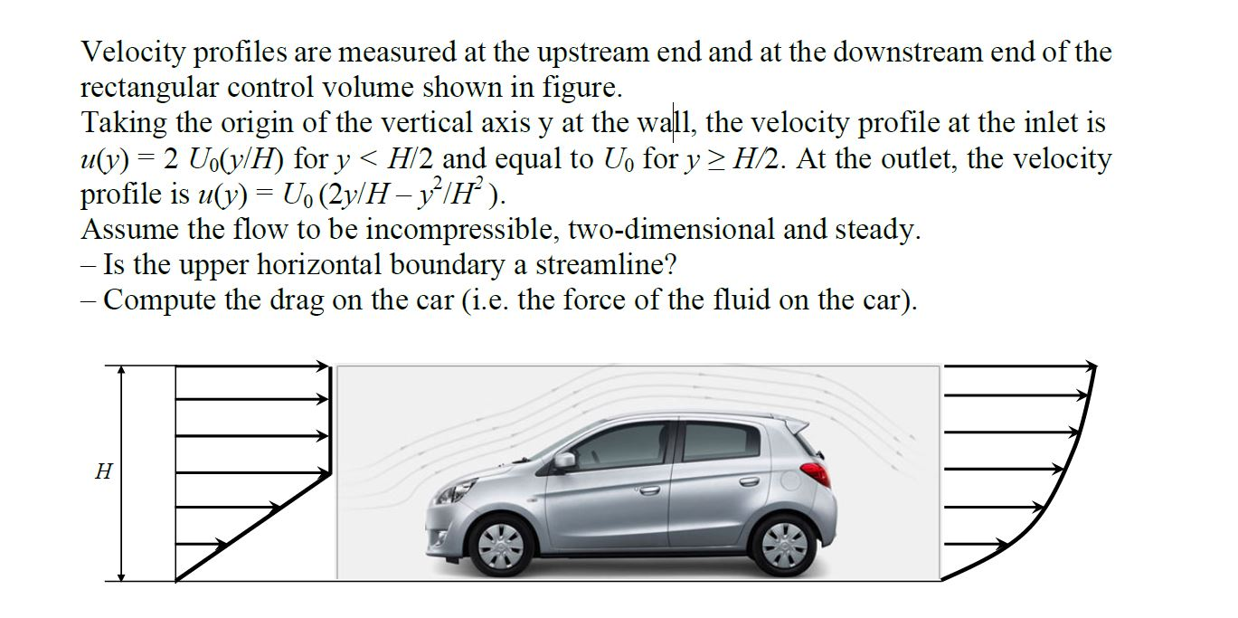 Solved Velocity profiles are measured at the upstream end | Chegg.com
