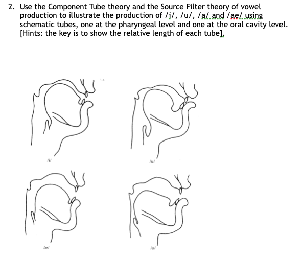 2. Use the Component Tube theory and the Source | Chegg.com