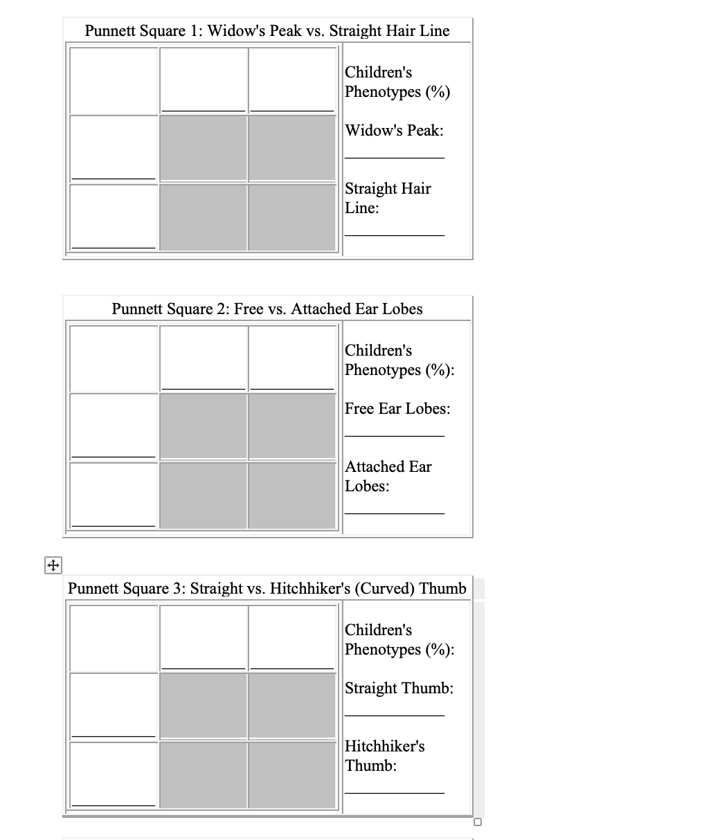 Solved Personal Punnett Squares Determine your own traits | Chegg.com