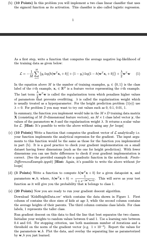 (b) (10 Points) In this problem you will implement a | Chegg.com