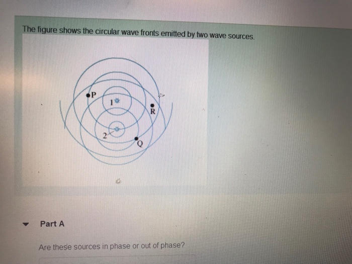Solved The figure shows the circular wave fronts emitted by | Chegg.com