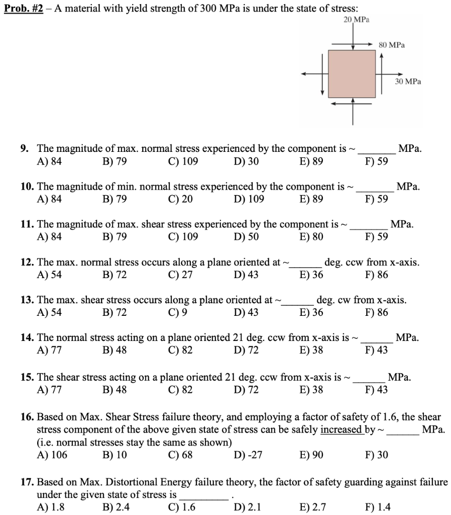 Solved Prob. #2 – A material with yield strength of 300 MPa | Chegg.com